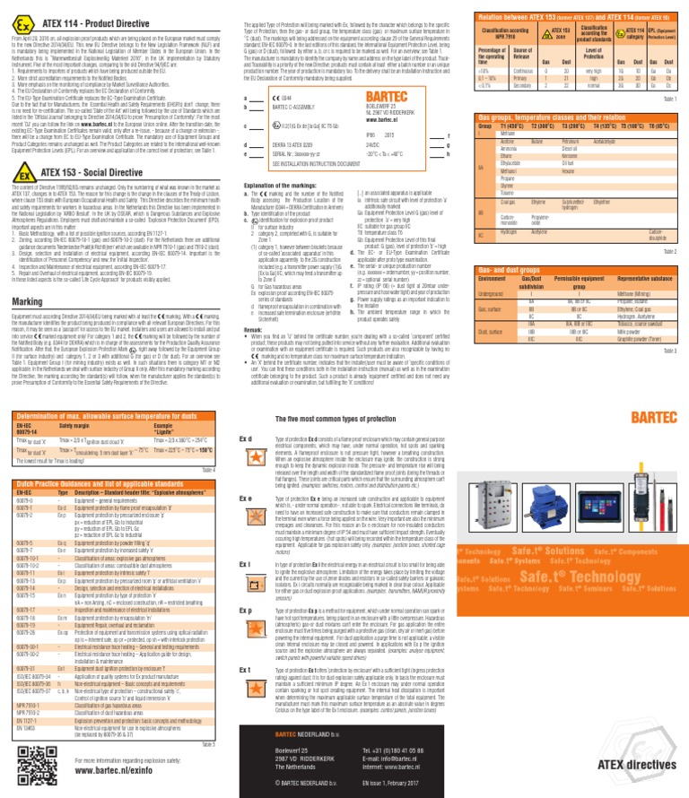 Atex Flyer en | PDF | Gases | Chemistry