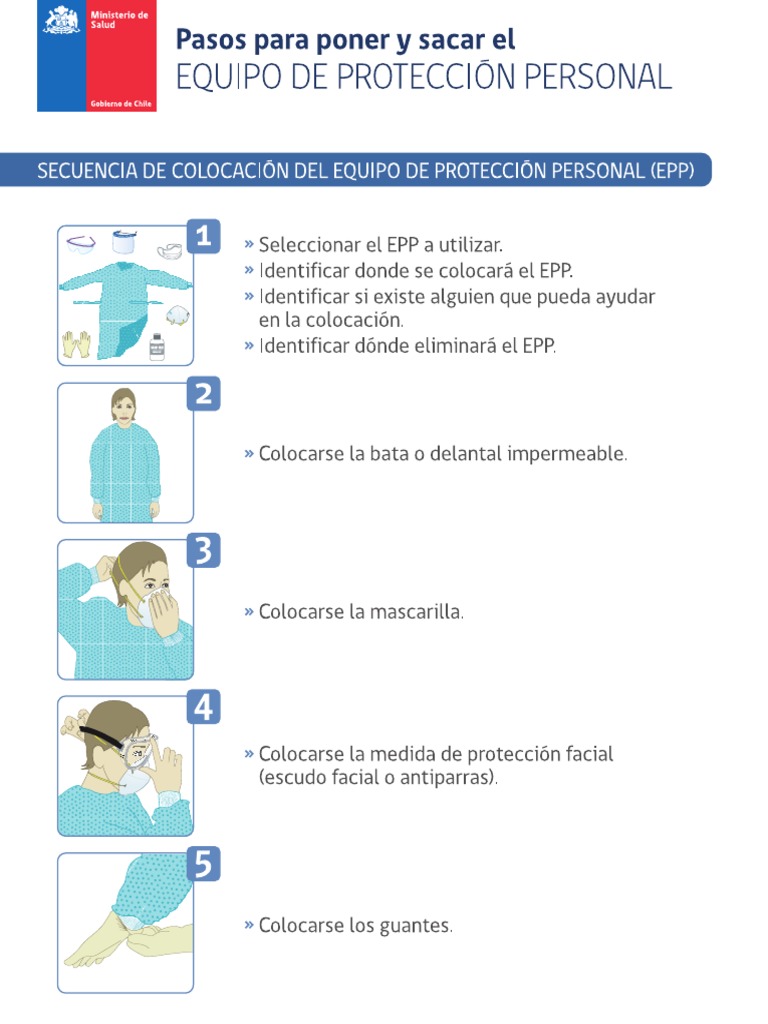 Infografia EPP COV | PDF