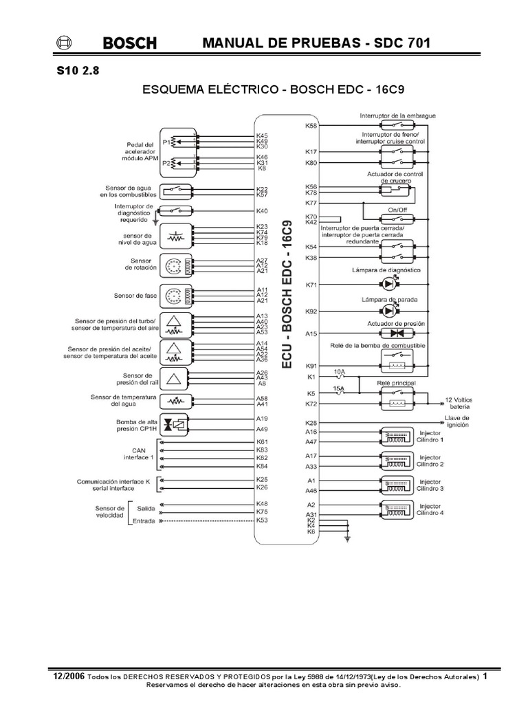 Bosch Edc 16c9 PDF | PDF