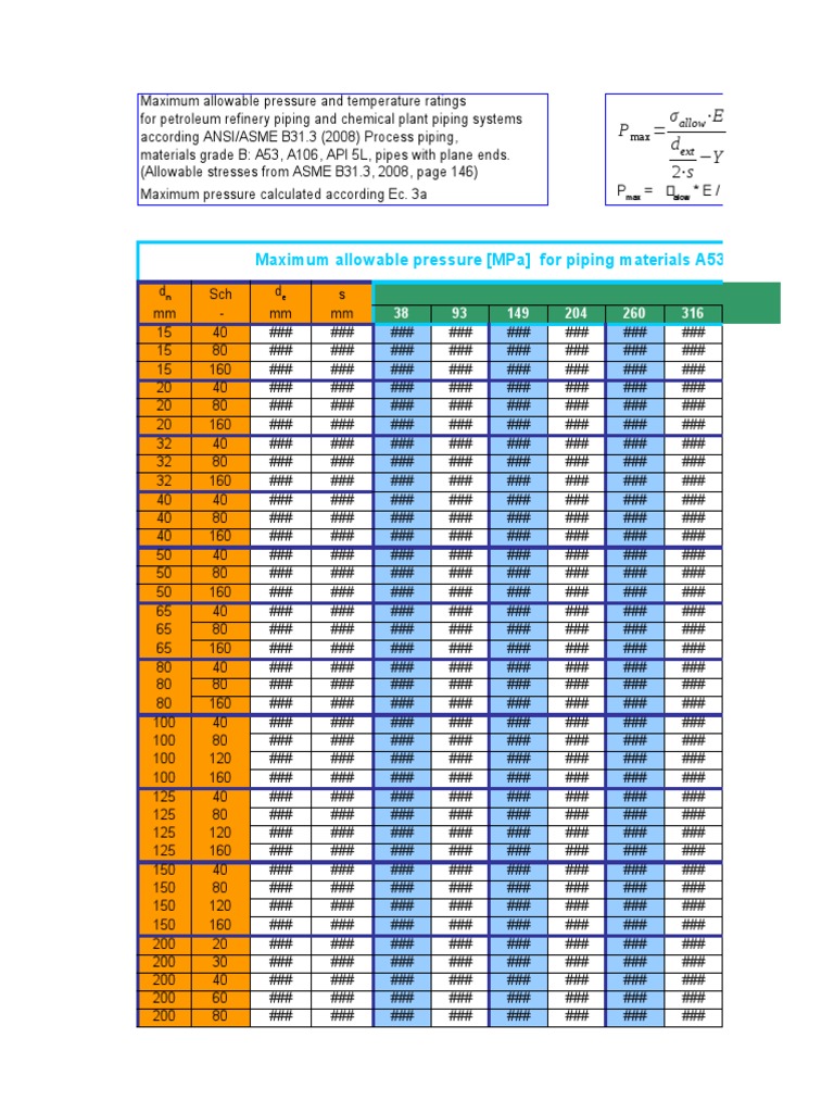 Pressure. Maximum Allowable Pressure, ASME B31.3. Pipes A53, A106, API ...