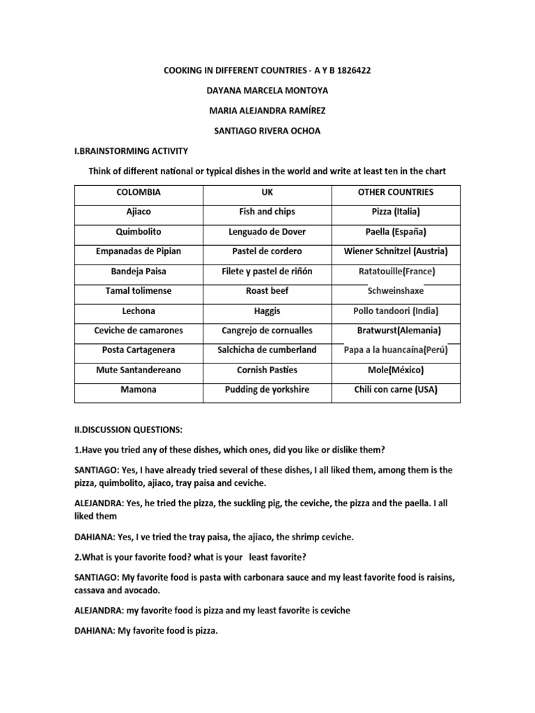 Cooking in Different Countries Worksheet | PDF | Restaurants | Pub