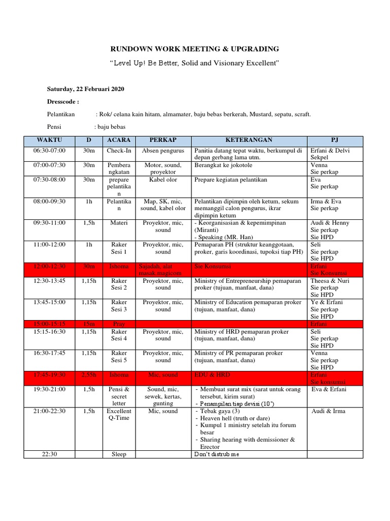 Rundown Work Meeting | PDF