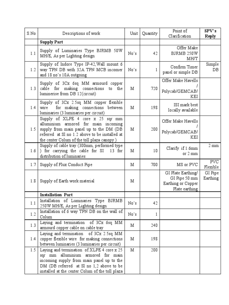 Clarification On Canopy Lightign BOQ | PDF | Wire | Electrical Components