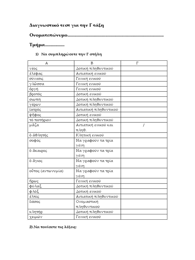 Diagnostiko Test PDF | PDF