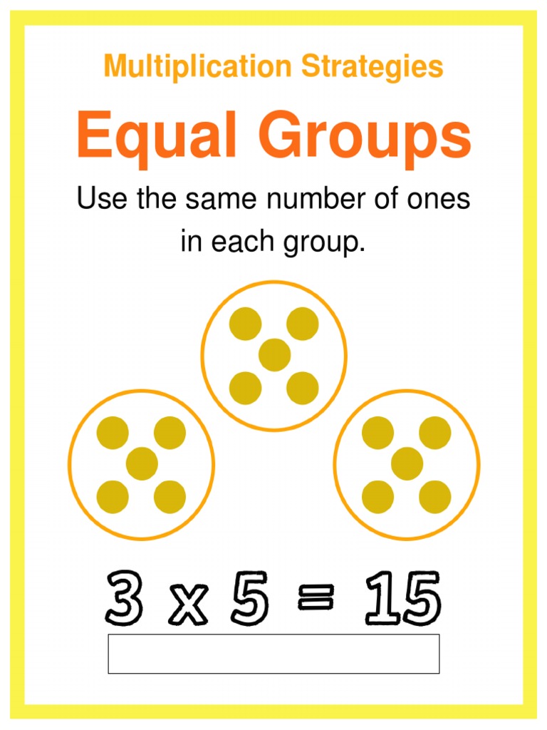 Multiplication Strategies 3rd Grade Equal Groups | PDF