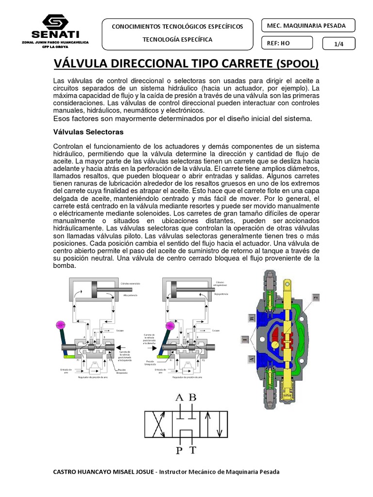Válvula Direccional Tipo Carrete | PDF | Solenoide | Bienes manufacturados