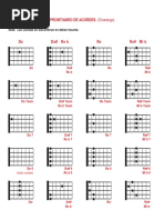 Tablatura de Acordes Básicos para El Charango Modelo | PDF