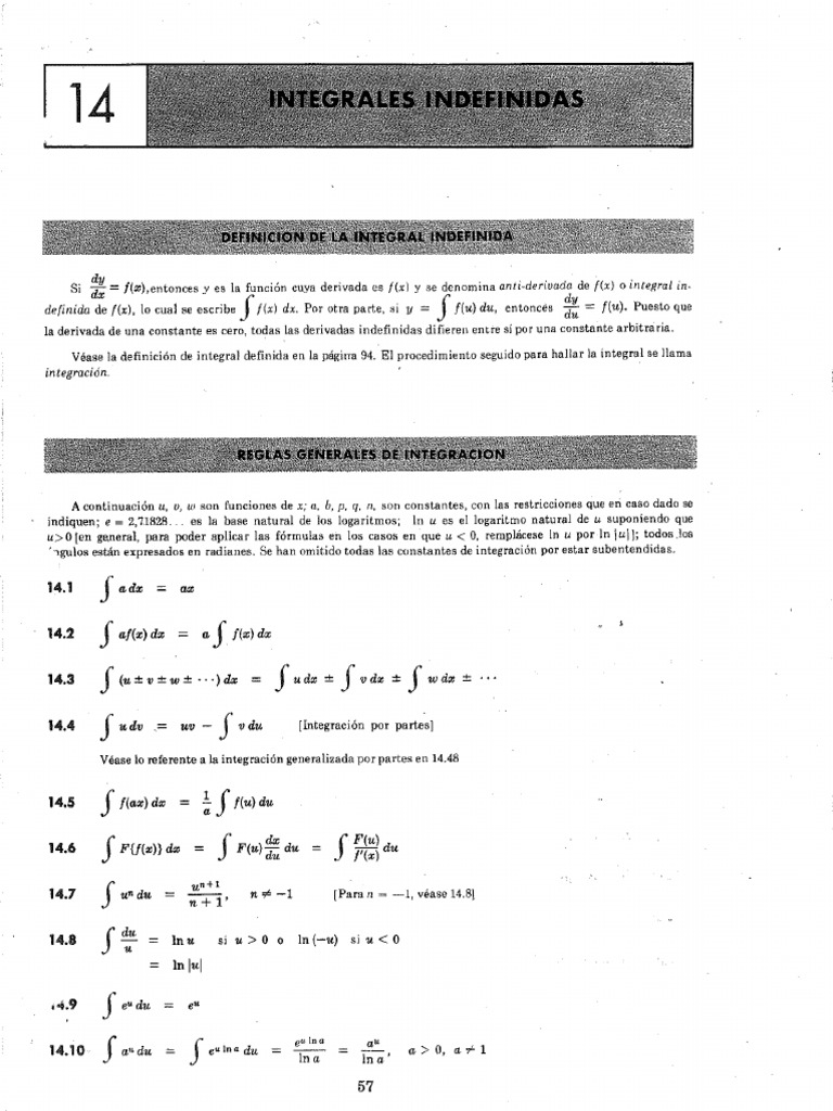 FORMULARIO DE INTEGRALES Complejas.pdf