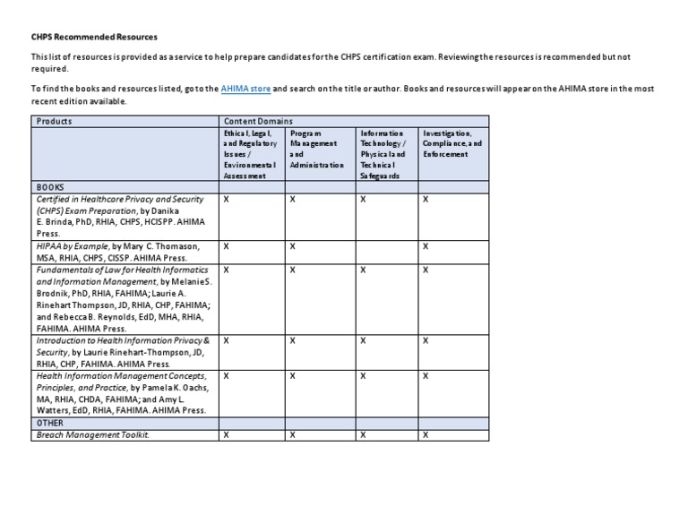 CHPS Recommended Resources | PDF