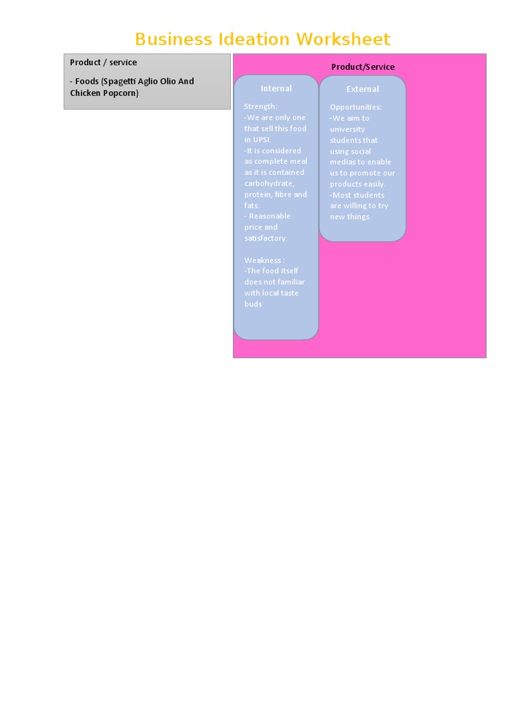 Business Ideation Worksheet | PDF | Foods | Sales