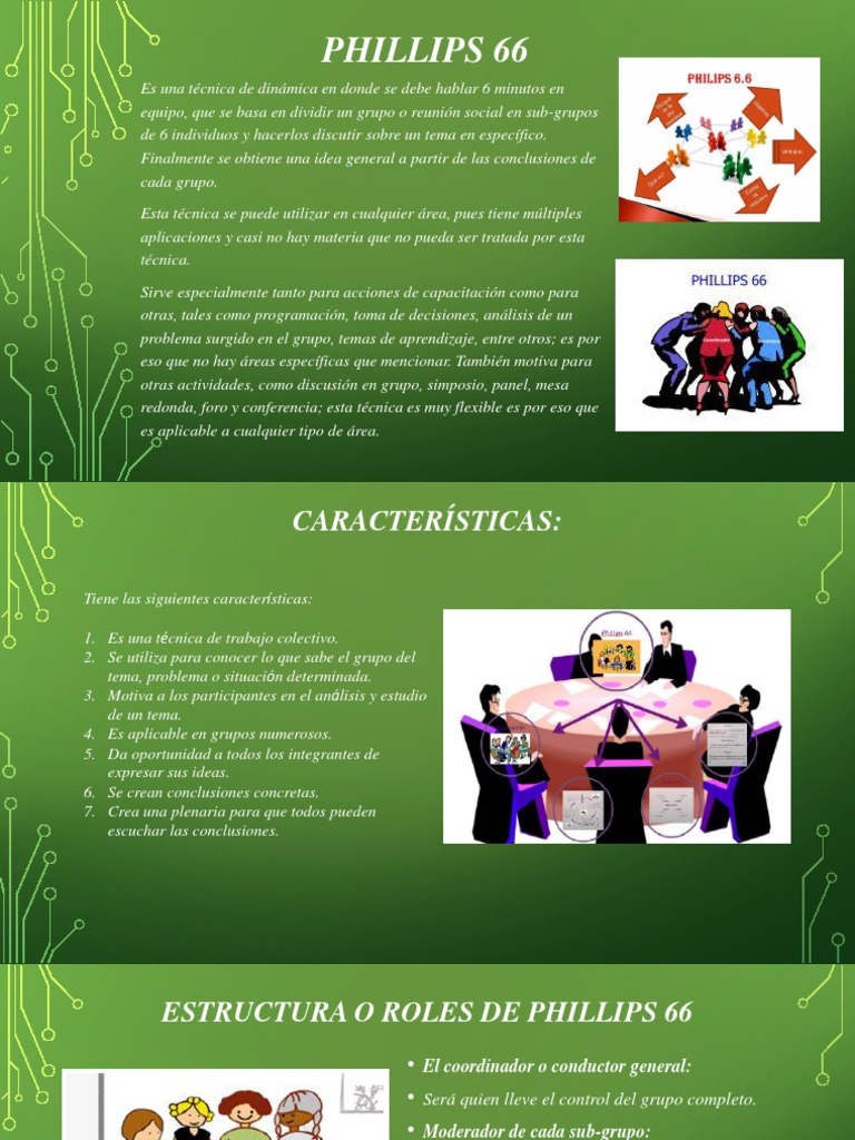 Técnica Phillips 66: Características y Aplicaciones | PDF | Toma de ...