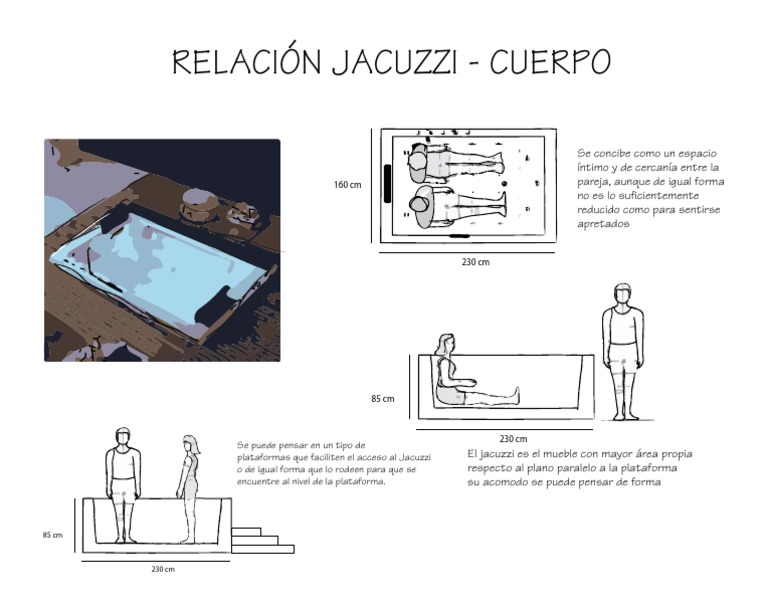 Detalles Constructivos de Jacuzzi | PDF