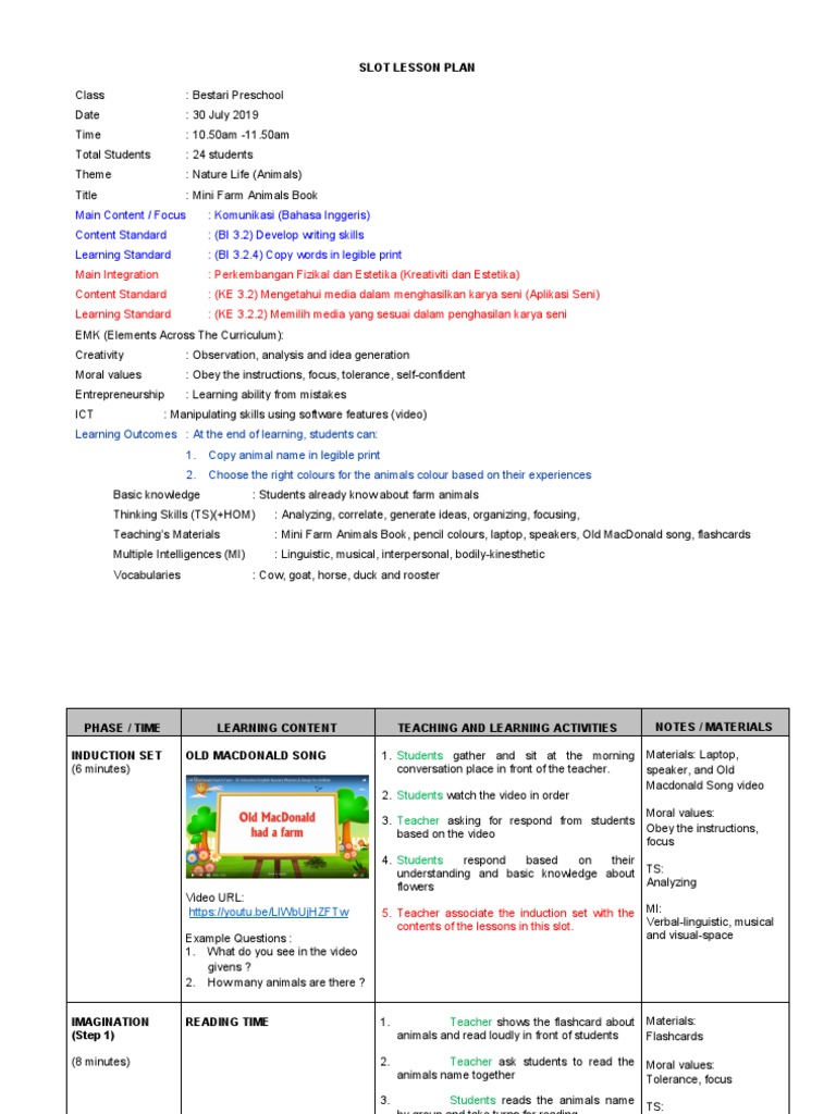 Rancangan Pengajaran Slot English | PDF | Teachers | Educational Technology