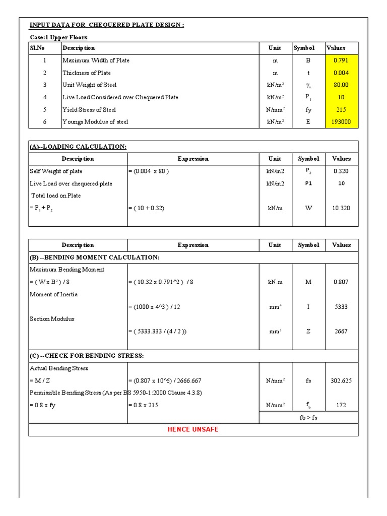 Chequered Plate Design Calculations | PDF | Bending | Beam (Structure)