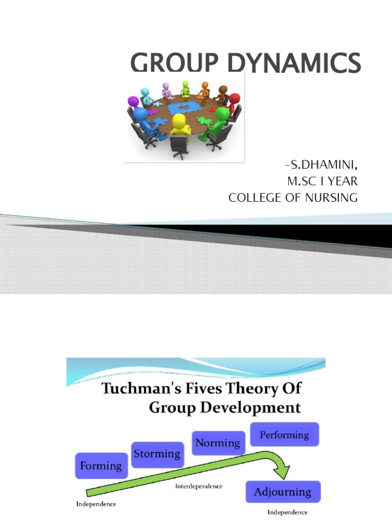 Group Dynamics | PDF | Consensus Decision Making | Leadership