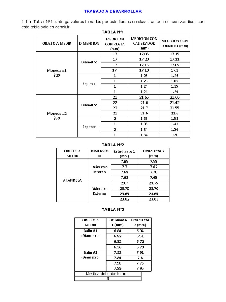 Tablas Informe N3 | PDF | Tornillo | Observación científica