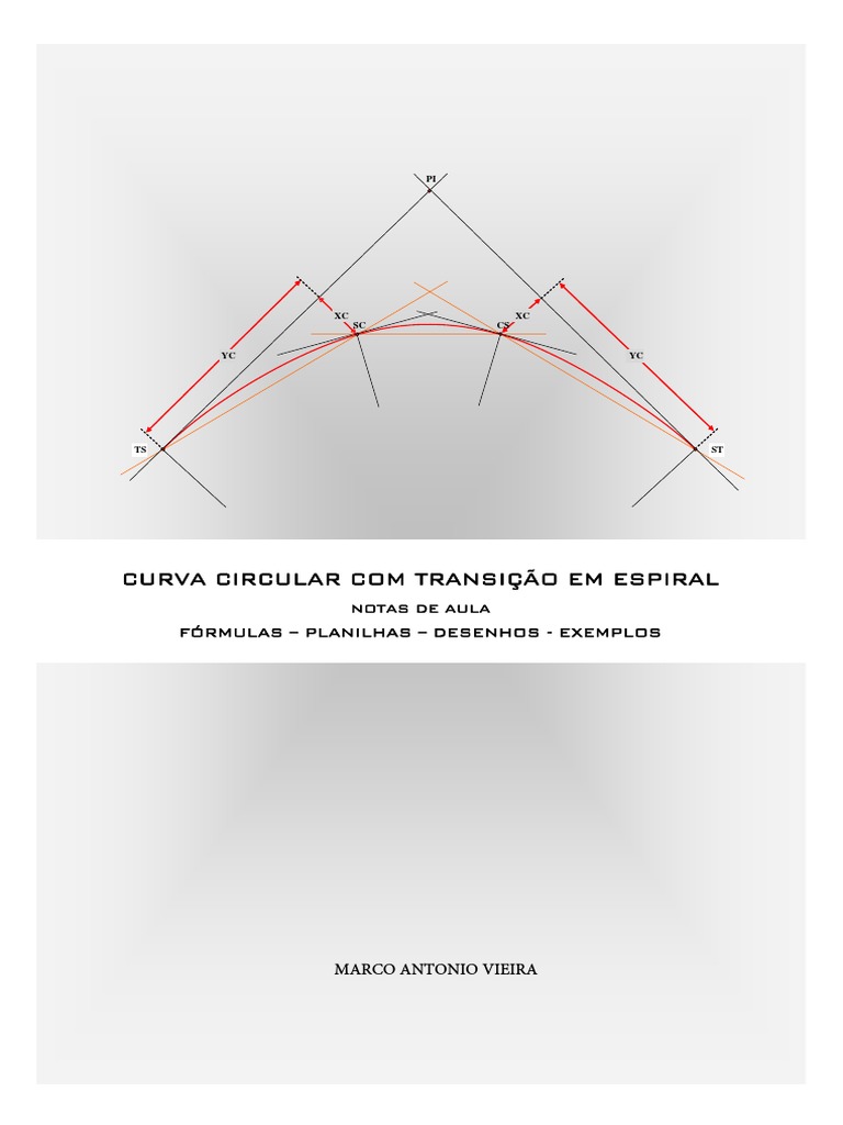 Curvas de Transição em Espiral | PDF | Variedade (Matemática) | Curva