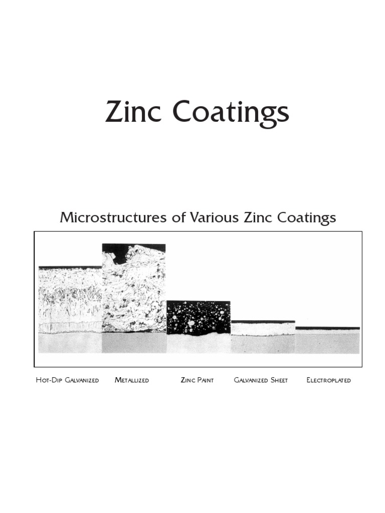 Zinc Coatings PDF | PDF | Galvanization | Corrosion