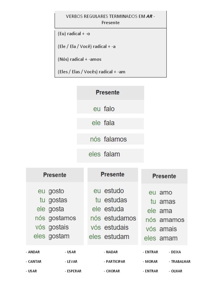 Verbos Regulares Terminados em Ar | PDF