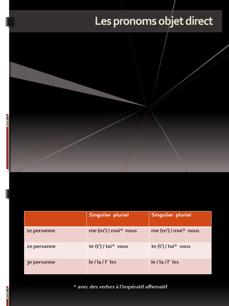 Pronoms objets directs et indirects en français | PDF | Sujet ...