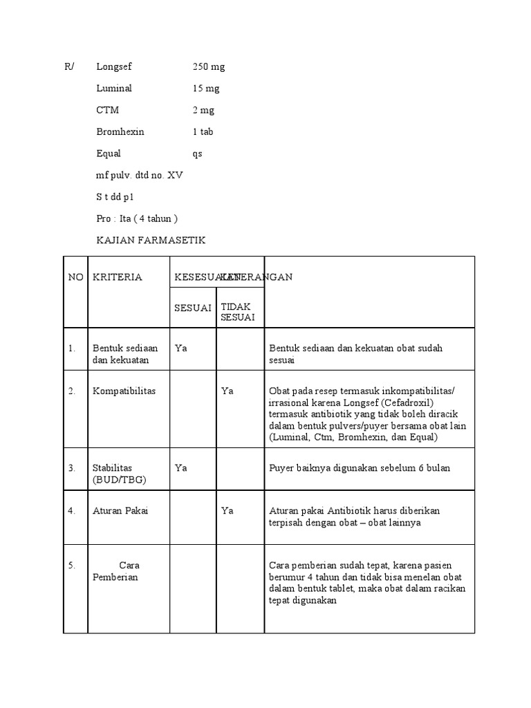 Kajian Kompatibilitas Resep Obat | PDF