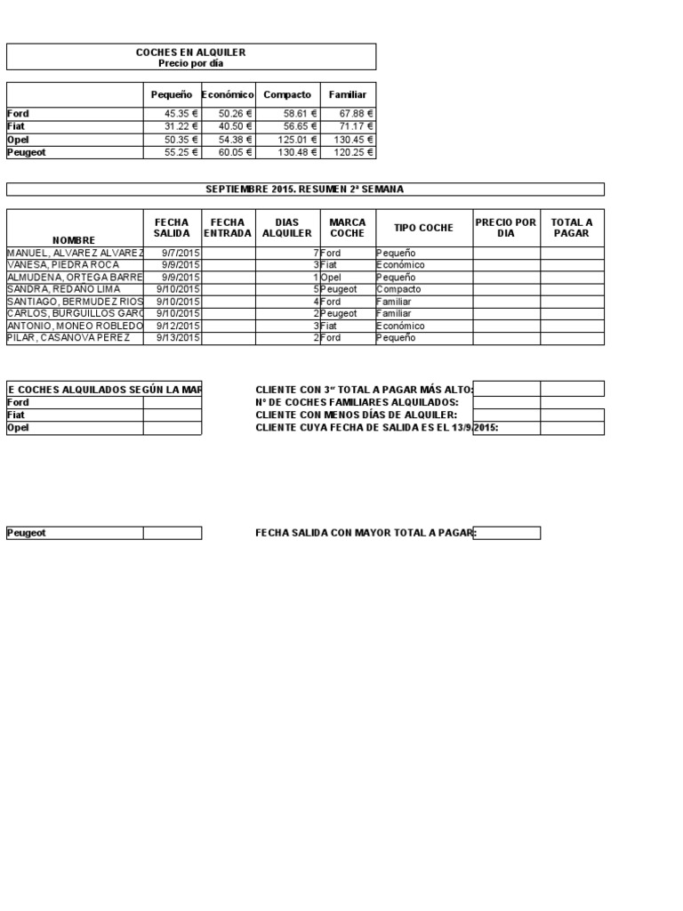 Excel Simulacro 1 Sin Resolver | PDF