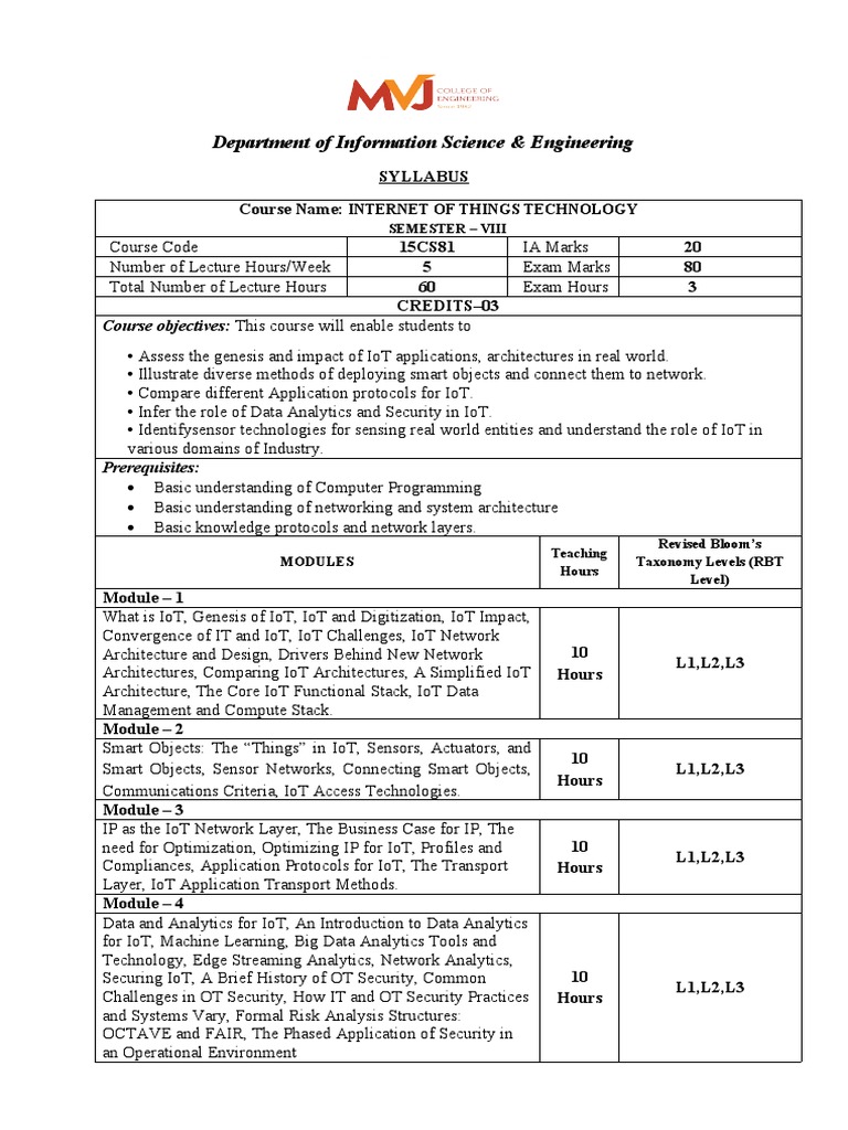 15cs81-Iot Syllabus | PDF | Raspberry Pi | Internet Of Things