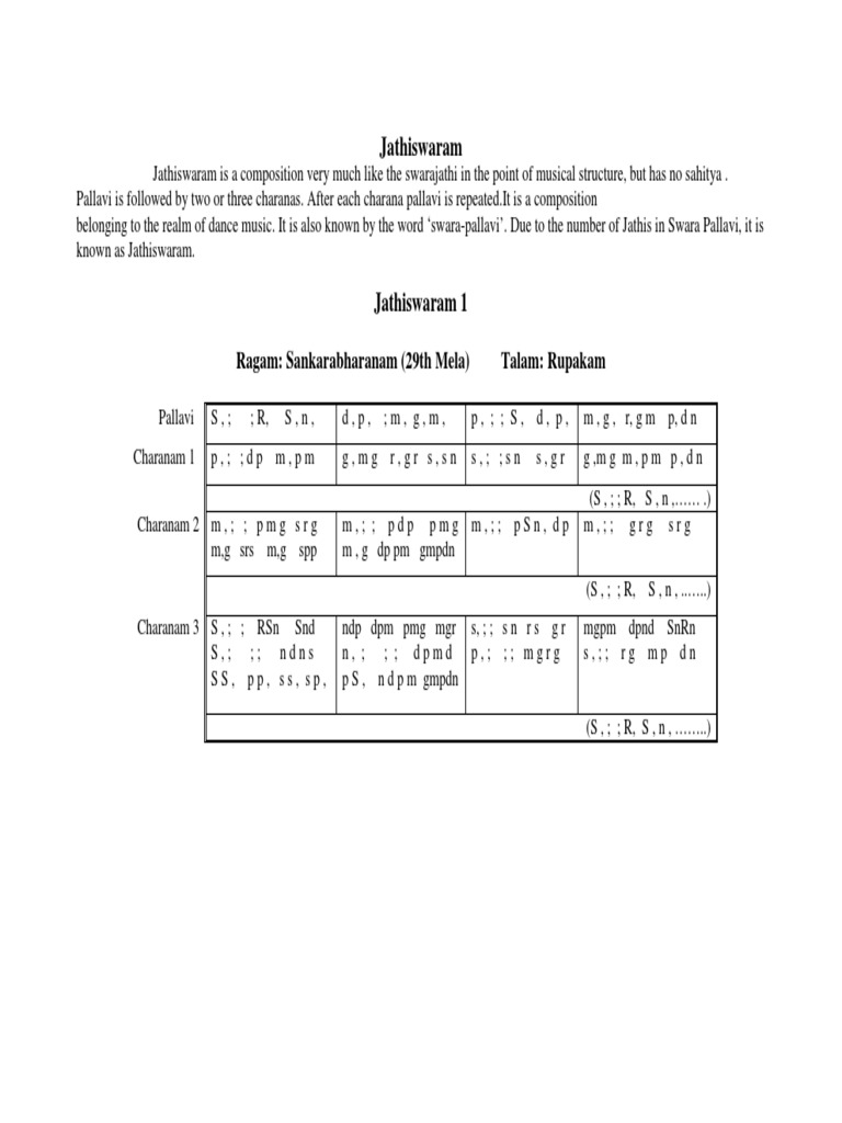 A Musical Analysis of Jathiswaram 1: A Composition in Sankarabharanam ...