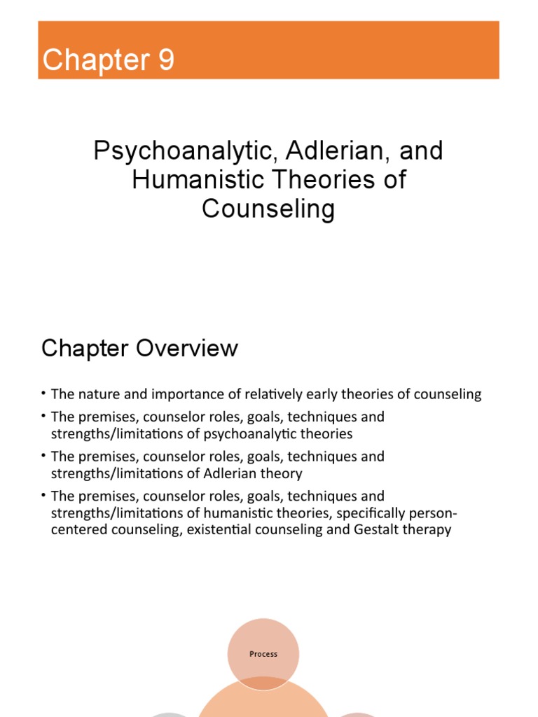 Chapter 9 - Counseling | PDF | Psychoanalysis | Id