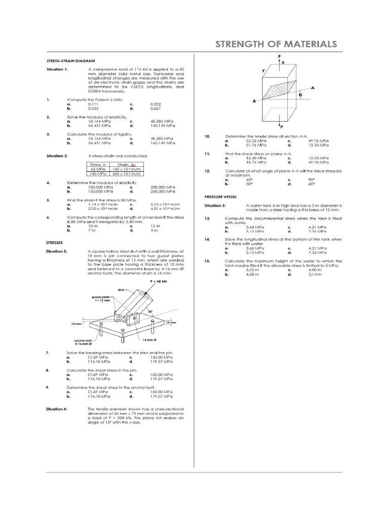 Strength of Materials Part 2 PDF | PDF