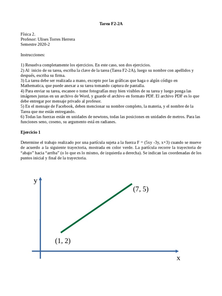 Tarea F2-2A | PDF