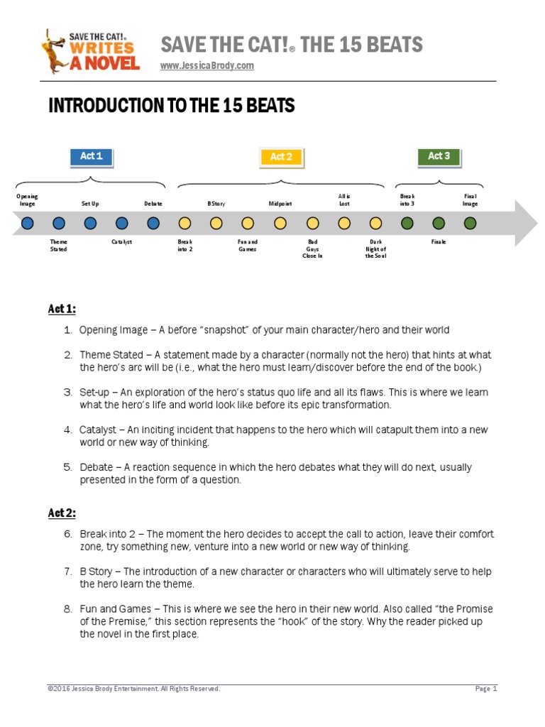 Save The Cat Writes A Novel Starter Kit PDF | PDF | Young Adult