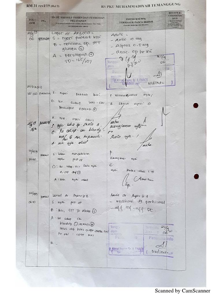 Contoh Sbar PDF | PDF