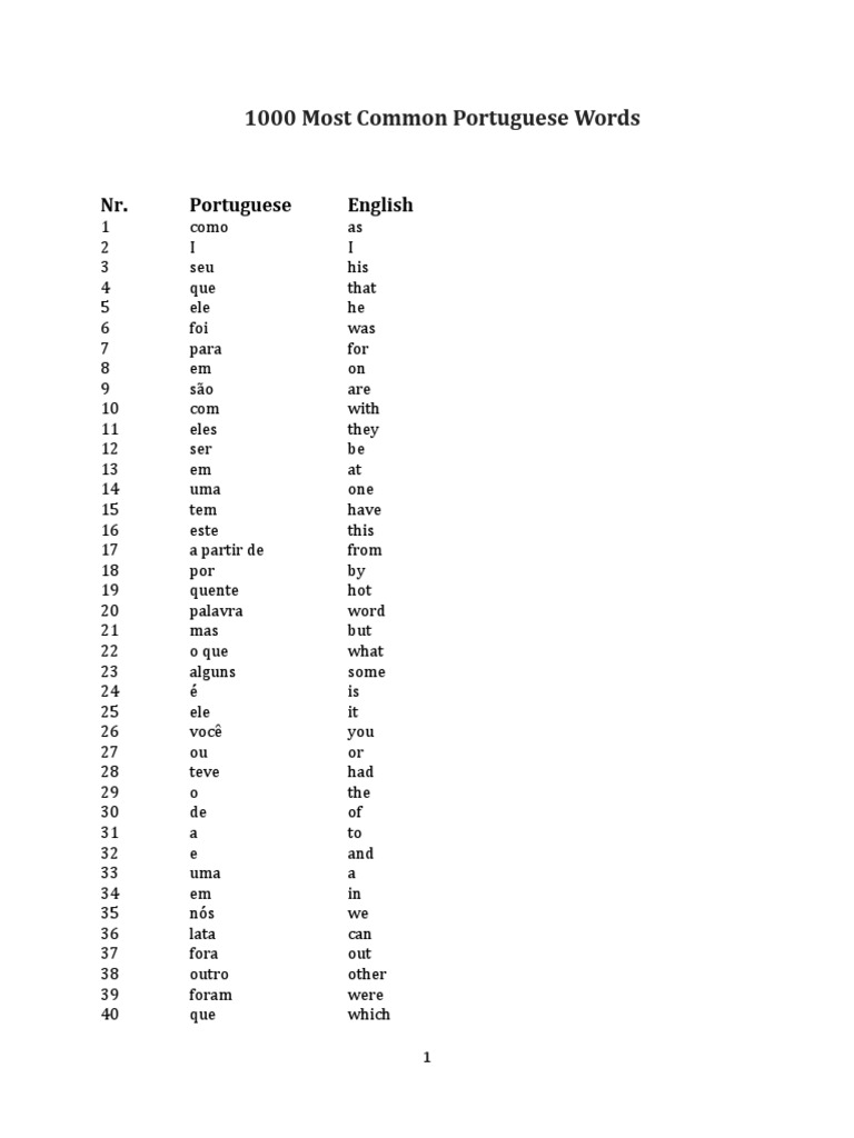 1000 Most Common Portuguese Words | PDF | Natureza