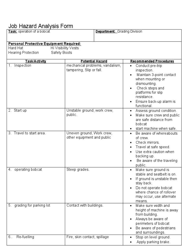 Jsa For Operating A Bobcat | PDF | Personal Protective Equipment | Safety