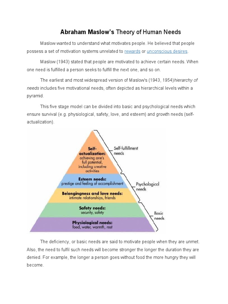 Maslow's Hierarchy of Human Needs | PDF | Self Actualization | Social ...