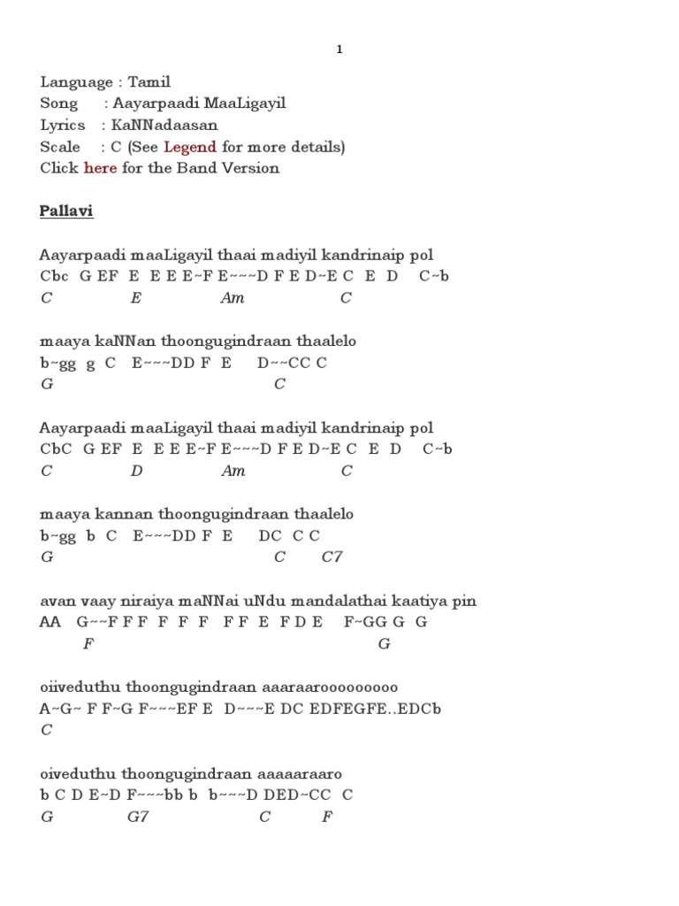 Keyboard Notes | PDF | Music Theory | Harmony