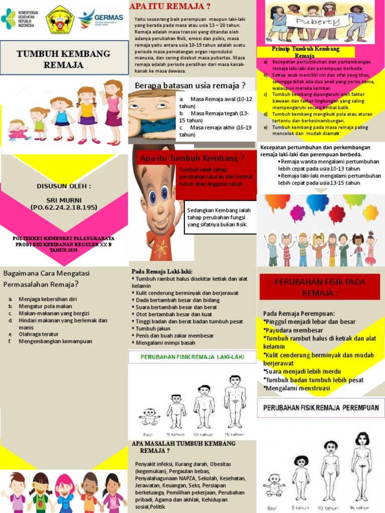 LEAFLET TUMBUH KEMBANG REMAJA (Sri Murni Reg - XXB) | PDF ...