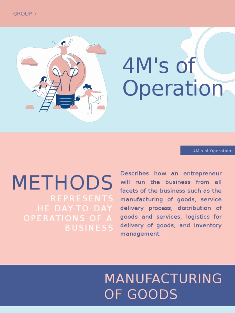 4M's of Operation | PDF | Logistics | Inventory