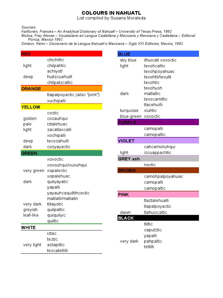 Nahuatl Color Names List | PDF | Light | Artistic Techniques