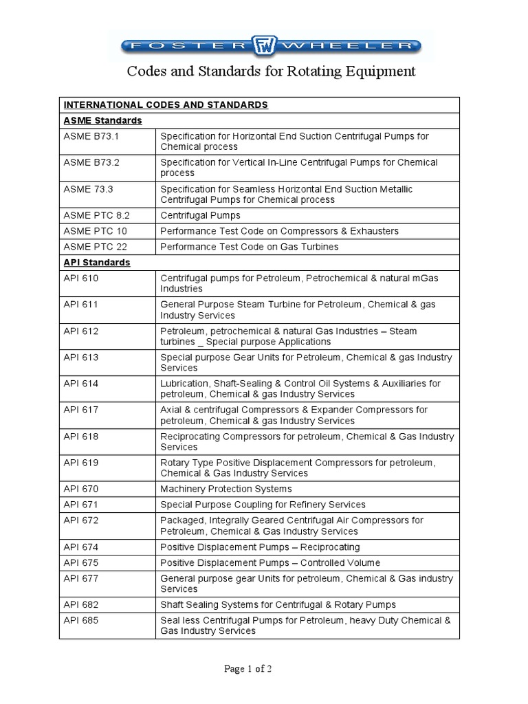 Rotating Equipment Codes and Standards | PDF | Pump | Machines