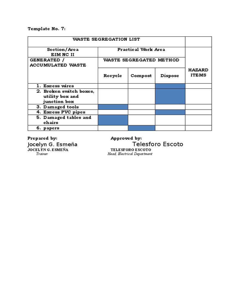 Template No. 7 WASTE SEGREGATION TEMPLATE | PDF | Science & Mathematics