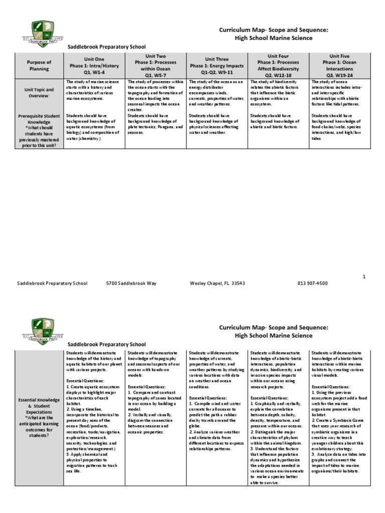 Scope and Sequence High School Science Marine Science | PDF | Marine ...