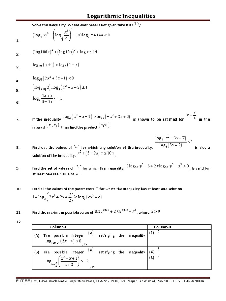 Logarithmic Inequalities | PDF | Algebra | Analysis