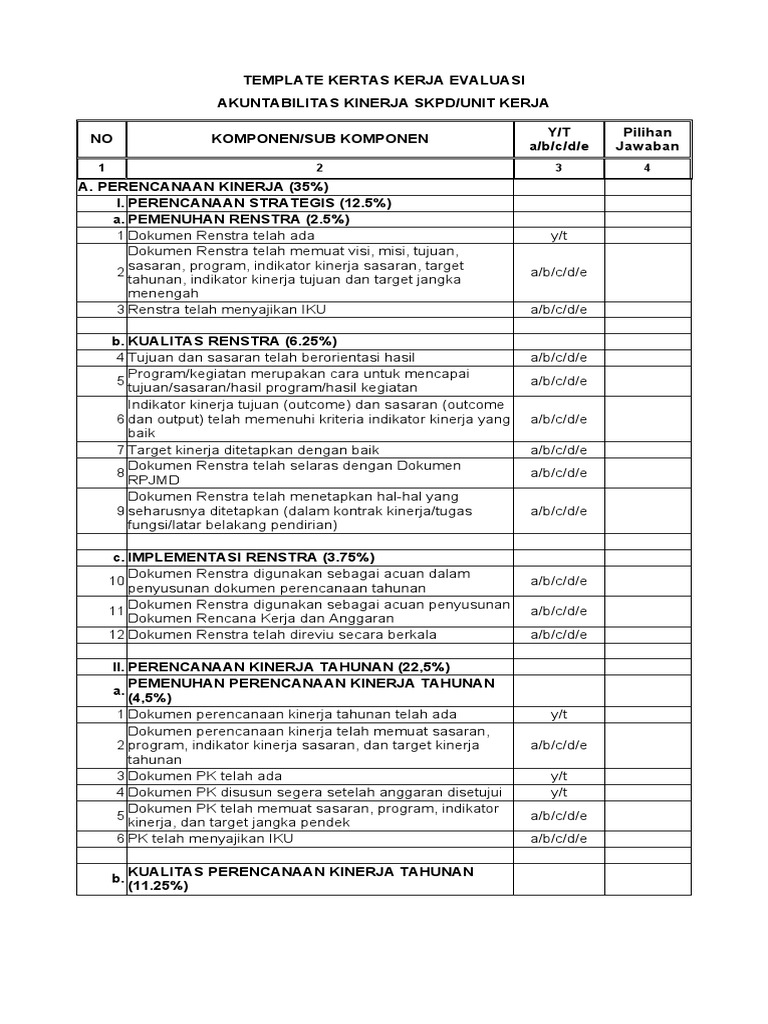 Template Kertas Kerja Evaluasi | PDF
