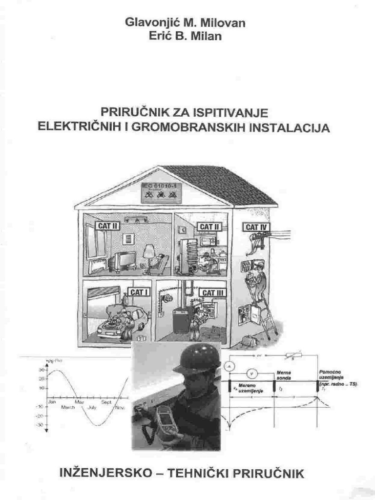50 Priricnik Za Ispitivanje El Instalacija PDF | PDF