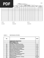 DPWH Grouted Riprap Design | PDF | Slope | Pressure