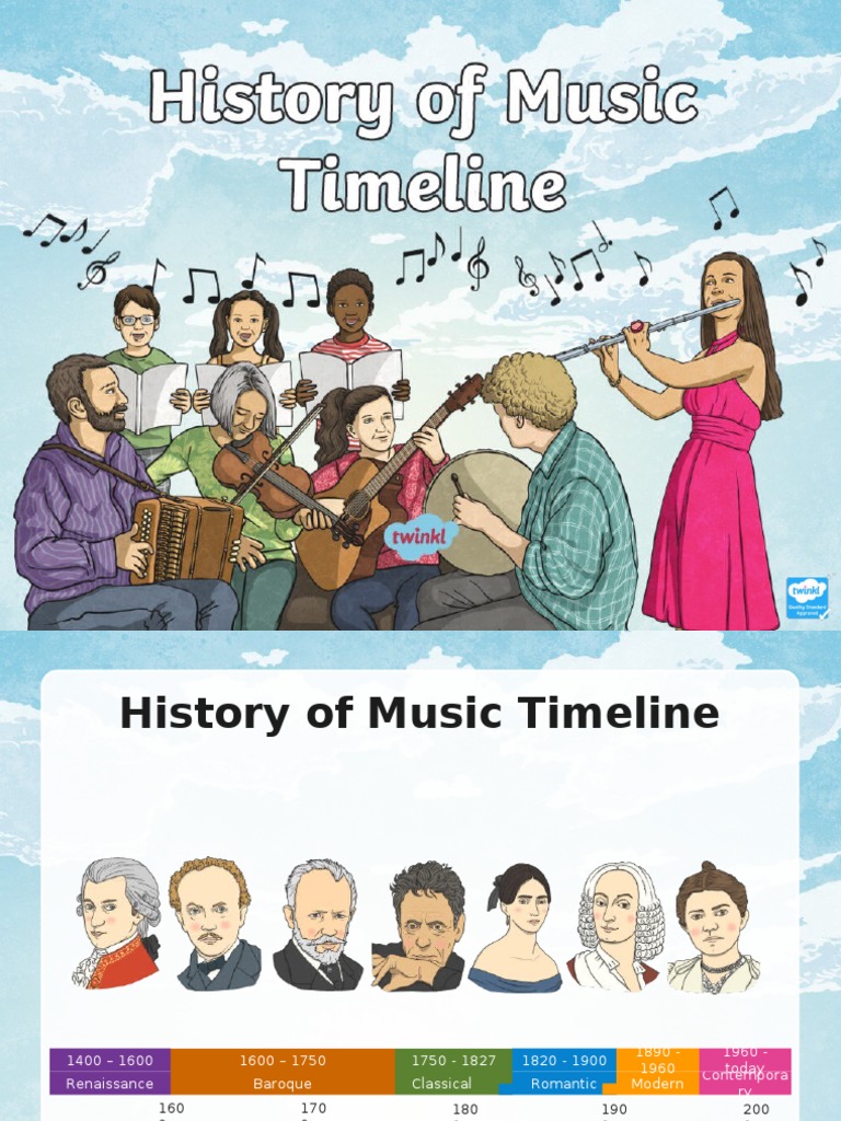 History of Music Timeline PowerPoint - Ver - 4 | PDF | Classical Period ...
