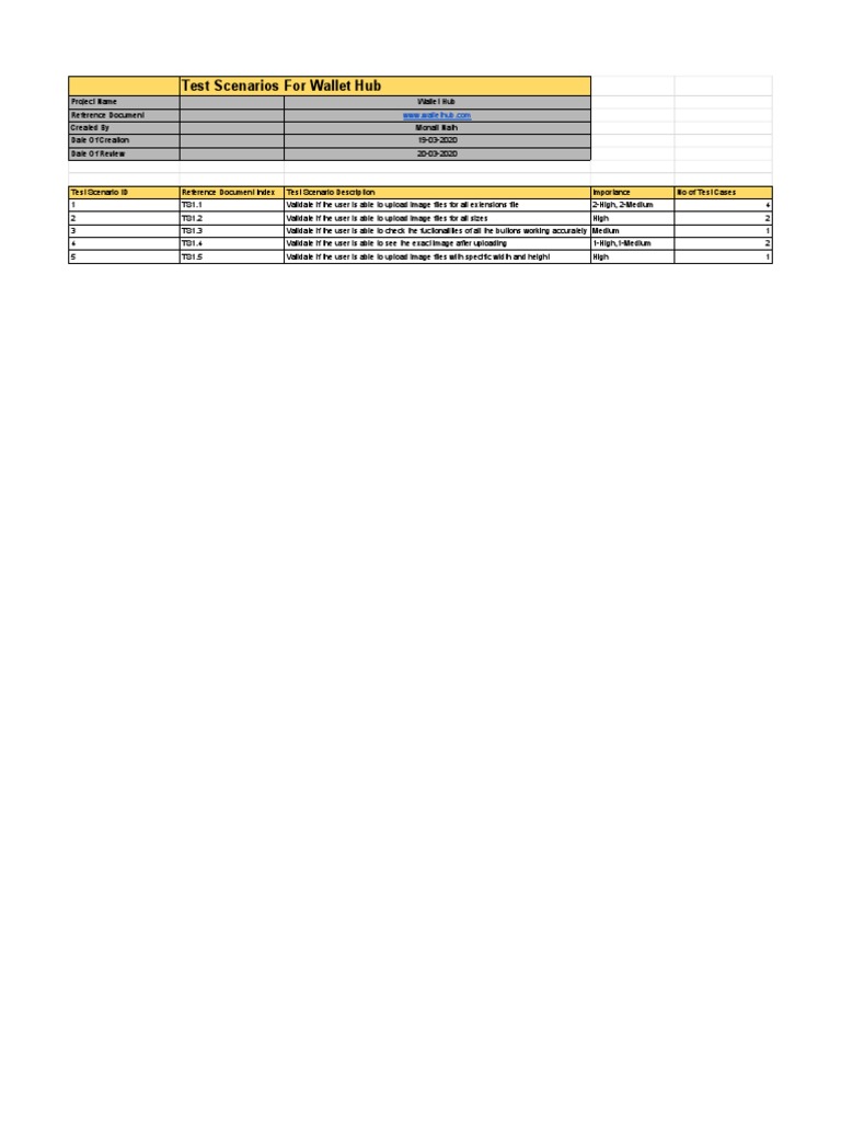 Test Case Document Sample | PDF | File Transfer Protocol | World Wide Web