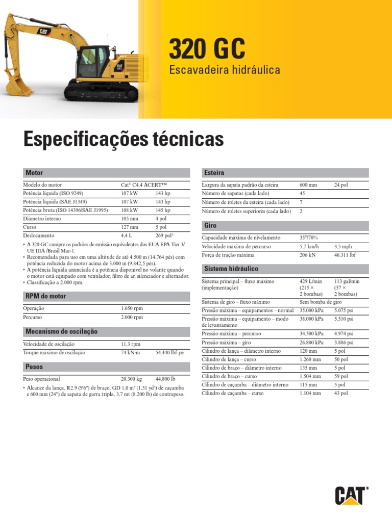 CAT 320 GC Specs | PDF | Motores | Unidades de medida